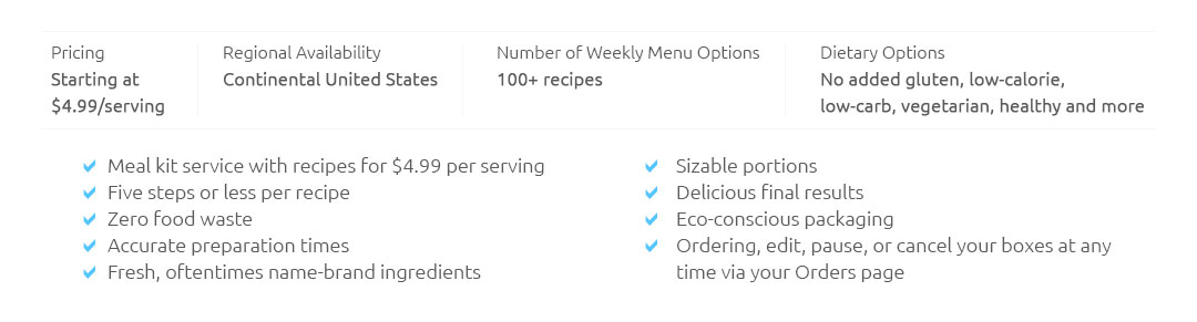Best Meal Boxes 🍴 May 2026